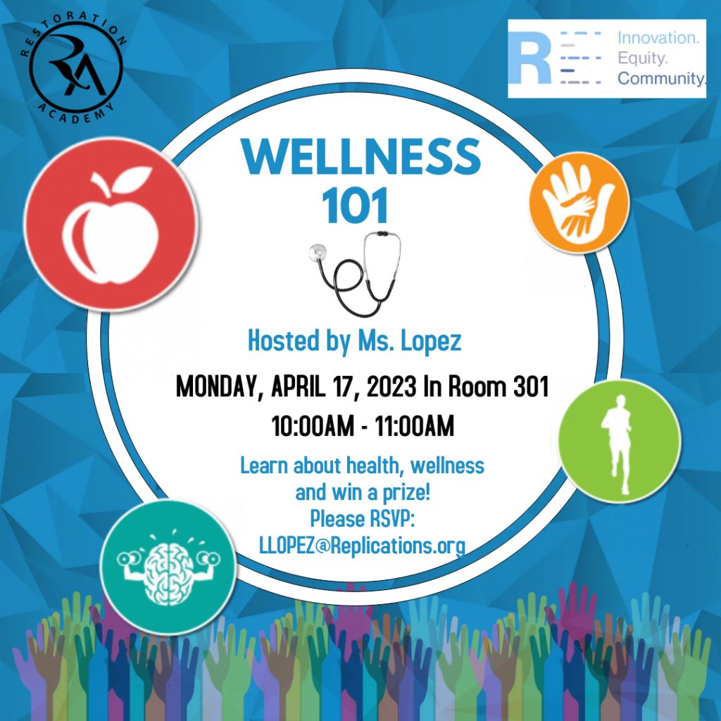 Restoration Academy – Wellness 101 – REPLICATIONS